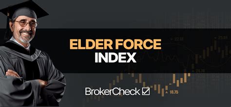 📈 Elder Force Index Formula And Trading Strategy In 2025