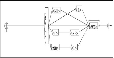 Example Of Segmentation With Punctuation Marks Download Scientific