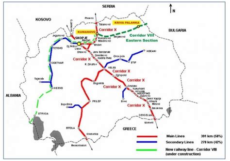 Електромобилност Македонија Организација за електрични возила во