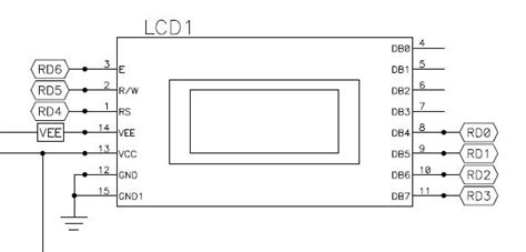 Gestion Afficheur LCD Carte PICDEM 2 PLUS DEMO BOARD Avec Pic 18f2550