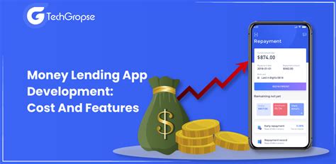 Money Lending App Development Cost And Features
