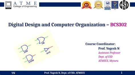 Ddco Module 3 Basic Structures Of Computer Instructions And Programs