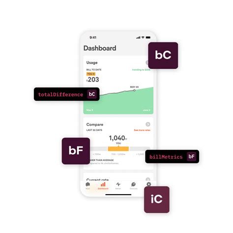 Gridx Join The Gridx Partnership Ecosystem
