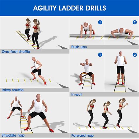 Footwork Printable Agility Ladder Drills
