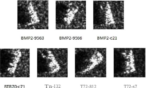 Figure 2 From Sar Target Recognition With Discriminant Feature Extraction And Hypergraph