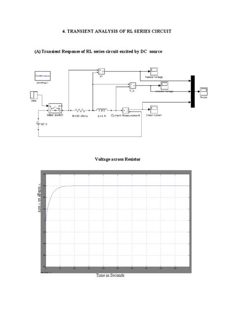 Series Rl And Rc Transient Response Graph Pdf