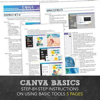 Digital Design Graphic Design Canva Projects Middle High School Art