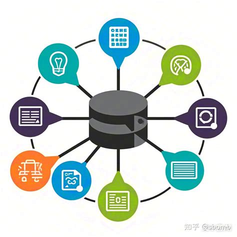 NGINX中Stream模块的TCP代理源码解析 知乎
