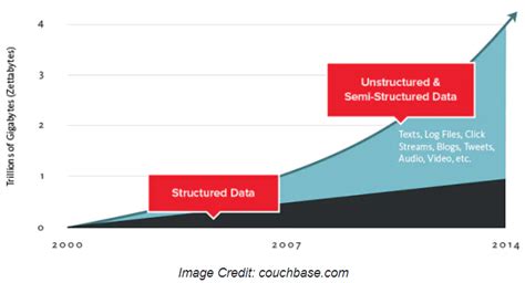 陳擎文教學網pandas商業數據程式分析 精簡版
