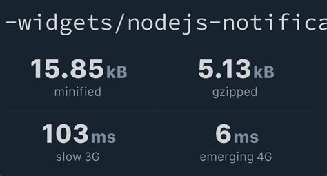 Acpaas Ui Widgetsnodejs Notification Bundlephobia