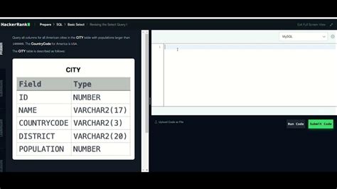 1 Revising The Select Query 1 Hackerrank Solution Sql Hackerrank