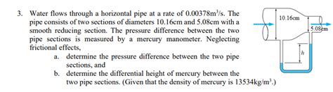 Solved 3 Water Flows Through A Horizontal Pipe At A Rate Of