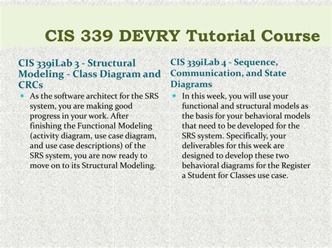 Ppt Cis Devry Tutorial Course Uoptutorial Powerpoint