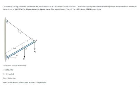 Solved Considering The Figure Below Determine The Resultant Chegg Com