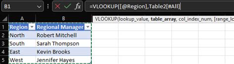 Excel Vlookup Function Explained With Examples And Troubleshooting