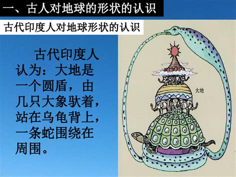 5 1 地球的形状和大小 课件 26张PPT 21世纪教育网