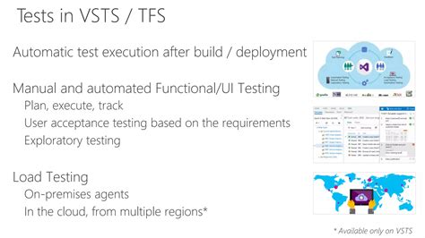 Dev Test Scenarios In DevOps World PPT Free Download