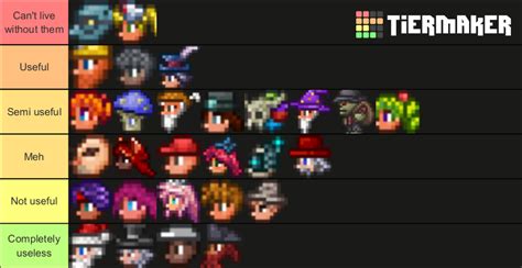 Terraria Npcs Tier List Community Rankings Tiermaker