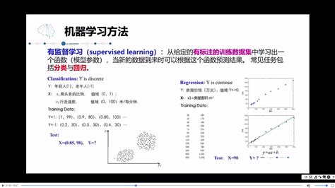 机器学习基础——机器学习概述 cc陈三愿 博客园