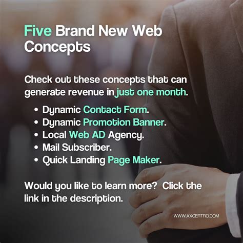 lathindu pramuditha on linkedin check out these five web app concepts