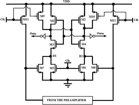 Block Diagram Of The Proposed Dynamic Latch Comparator Download