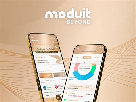 Moduit Beyond By Hariz Rizki For Rolling Glory On Dribbble