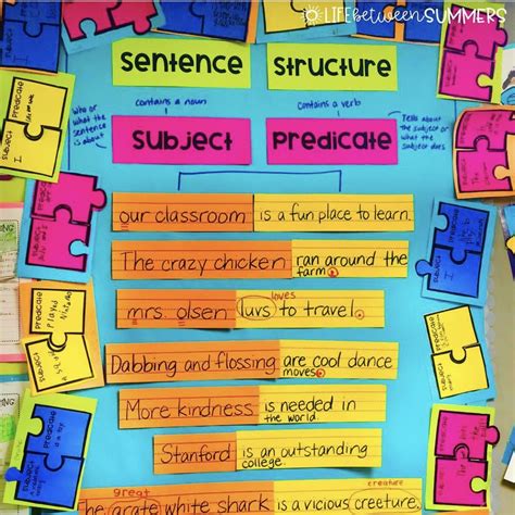 Anchor Chart Examples Storage And Hacks Life Between Summers