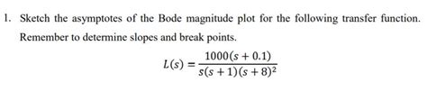 Solved Sketch The Asymptotes Of The Bode Magnitude Plot Chegg