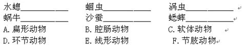课外兴趣小组的几位同学将调查到的生物 ①银杏②满江红③辣椒④河蚌⑤山鸡⑥鲫鱼⑦蘑菇进行了分类 ①③⑤⑦归为一类 ②④⑥为另一类 他们的分类依据是a．形态结构b．生理用途c．生物数量d．生活环境