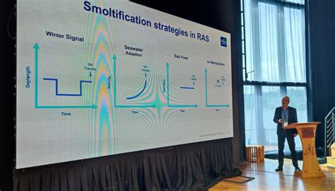 La Importancia De La Tecnología Ras Para La Nueva Tendencia De Producción Post Smolt