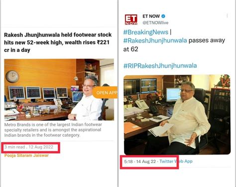 Raghib Husain Abidi On Linkedin 12th Aug Rakesh Jhunjhunwalas Wealth Rises 221 Cr 14th Aug