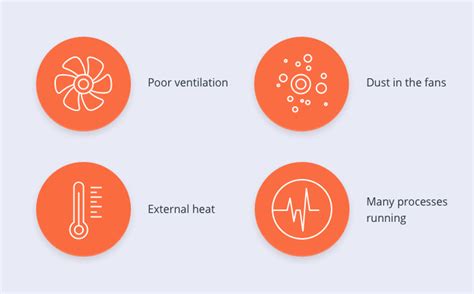 What Is High Disk Temperature Alert