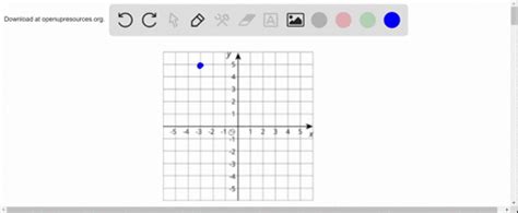 Solved Draw A Square With One Vertex On The Origin And A