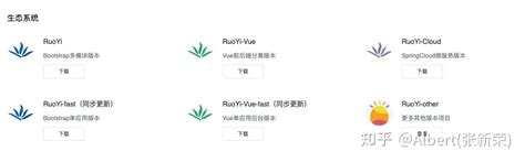 若依单体版java一 知乎