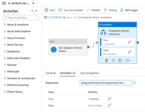 Microsoft BI Tools Refresh Power BI Datasets With ADF Or Synapse MSI