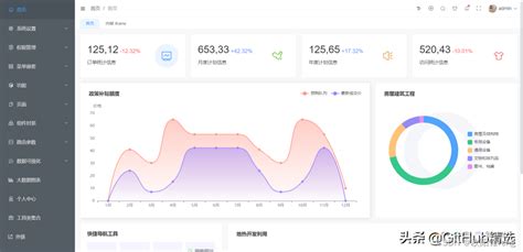 X Smart Admin Csdn