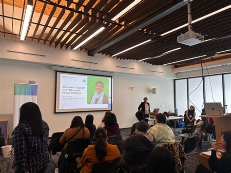 Women Techmakers Winnipeg On Linkedin Gdg Winnipeg Iwd2024 Wtmiwd