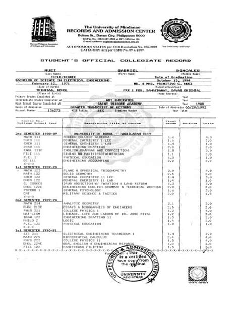 Transcript Of Records
