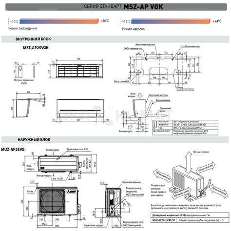 Кондиционер Mitsubishi Electric MSZ-AP25VGK/MUZ-AP25VG Standart купить ...