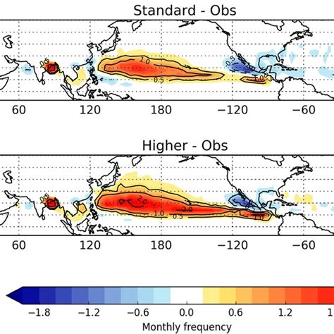 Bias In The North Atlantic Winter Jet And Eddy Momentum Forcing