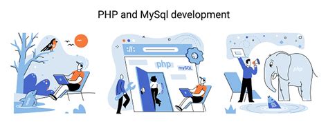 Php And Mysql Development Database Management System Programming