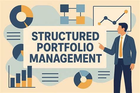 Structured Portfolio Management An Ultimate Guide