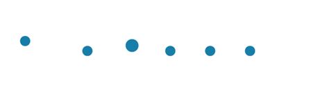 Profeeder Procobots Machine Tending And Automation Solutions