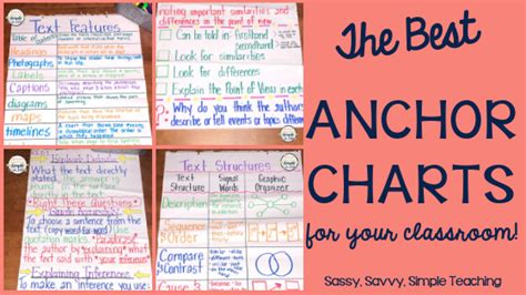 The Best Anchor Charts Artofit