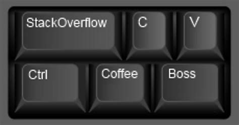 Programmers Keyboard Imgur
