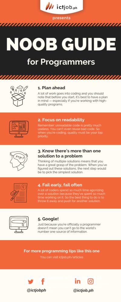 Infographic 5 Tips To Avoid Rookie Mistakes As A New Programmer