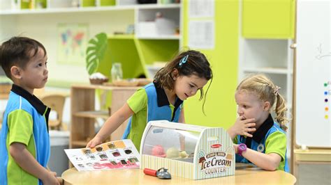 What Is The International Baccalaureate Ib Programme Nexus