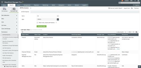 A Reporting Tool For Sharepoint Lists And List Items Sharepoint Manager Plus
