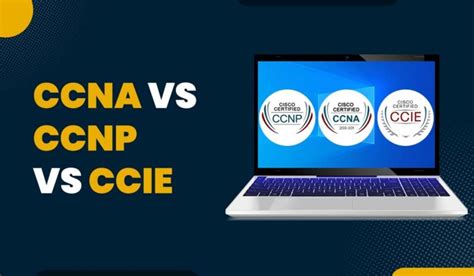 CCNA Vs CCNP Vs CCIE What S The Difference PyNet Labs