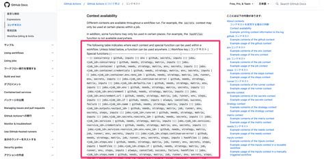 Fix Ja Jp Contextsmd Layout · Issue 20026 · Githubdocs · Github